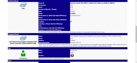 Intel Th Gen Coffee Lake Core Processor Specifications Detailed