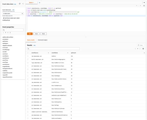 investigate security events by using aws cloudtrail lake advanced