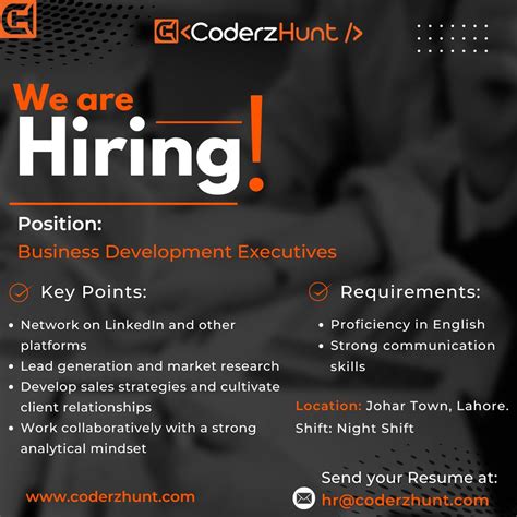 Coderzhunt On Linkedin Hiring Businessdevelopment Careeropportunity Joinourteam Coderzhunt