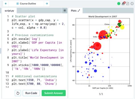 Datacamp Intermediate Python For Data Science Ecologist And Data Scientist
