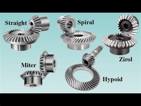 Bevel Gears Types And Terminology Youtube