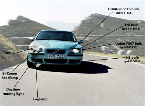 Volvo V70 Low Beam Bulb Replacement The Best Picture Of Beam