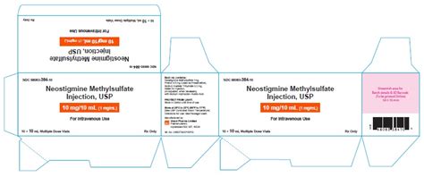 Neostigmine Methylsulfate Gland Pharma Limited Fda Package Insert