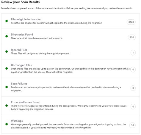 Sharepoint Migration Tool Limitations Movebot Data Agility