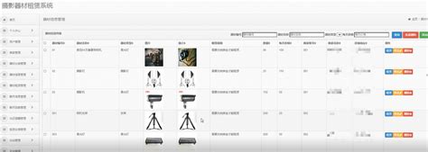 Java项目之摄影器材租赁系统（ssm框架） Csdn博客