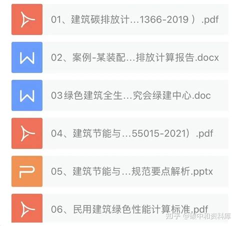 建筑碳排放计算：标准、模板、案例、解读 知乎