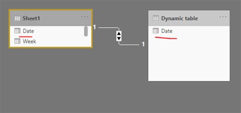 Solved Create Dynamic Table Based On Dropdown Filter Choi