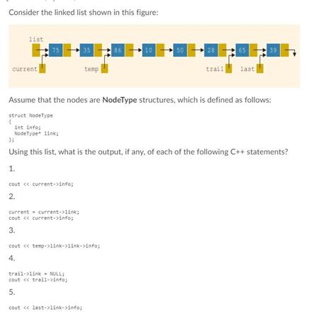 Solved Consider The Linked List Shown In This Figure List Chegg