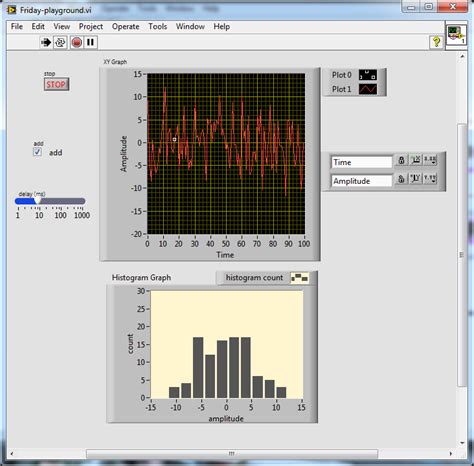 Solved Array In Diferents Colours In Graph Xy Ni Community