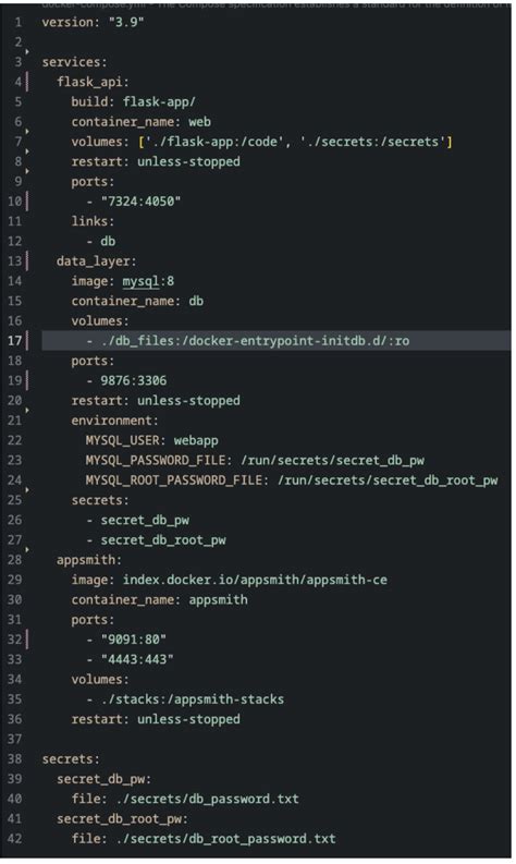 Implementing Role Based Access Control In Flask Apis