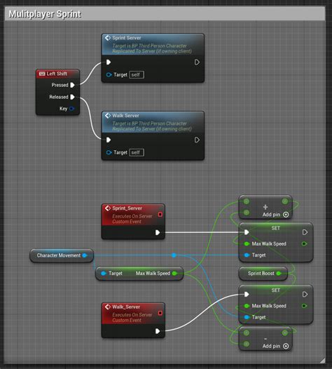 sprint blueprint is not multiplayer compatable talk gamedev tv