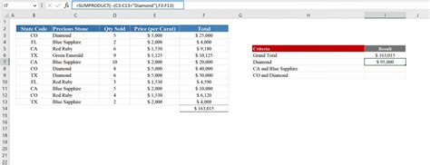 Excel Sumproduct Function Modelsbytaliascom