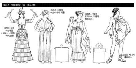 그리스의 복식 네이버 블로그