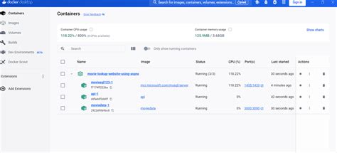 Containerizing An Aspnet Core Web Api And React Application Using Docker By Srividya