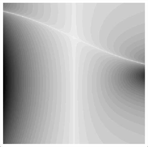 Machine Learning Etc Belief Propagation And Fixed Point Iteration