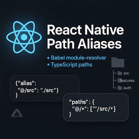 Error ‘type Only Import Typescript — Stop Struggling With This By Blueprintblog Medium