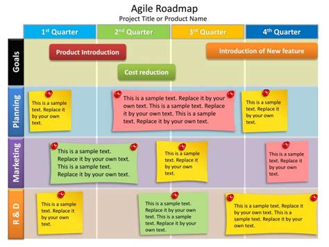 PPT Agile Roadmap PowerPoint Presentation Free Download ID