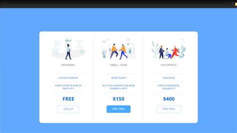 Dinesh J On Linkedin Pricetag Webdevelopment Html5 Css3 Project