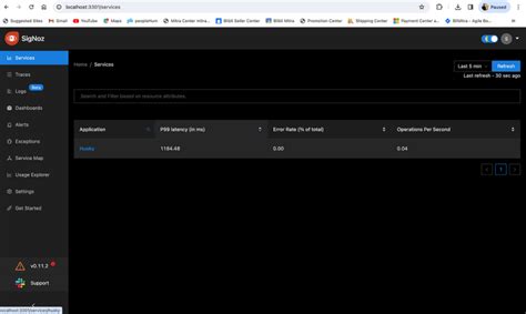 Exploring Signoz For Application Performance Monitoring Apm Seshan Kannan