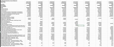 Solved 1 1 1 Financial Calculations
