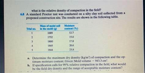 Solved What Is The Relative Density Of Compaction In The Chegg
