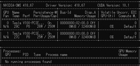 Out Of Memory Bus Error During Training With Docker · Issue 1997 · Open Mmlabmmdetection · Github