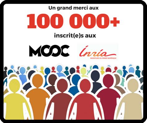 Plus De 100 000 Inscrites Aux Mooc Inria Sur Fun Inria Learning Lab