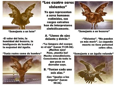 Los Siete Sellos De Apocalipsis Powerpoint Veintitrés Diapositivas