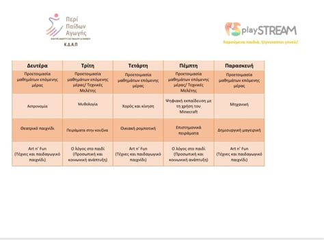 ΕΒΔΟΜΑΔΙΑΙΟ ΠΡΟΓΡΑΜΜΑ ΔΡΑΣΤΗΡΙΟΤΗΤΩΝ 2021 2022 Περί Παίδων Αγωγής