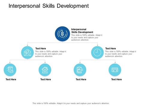 Interpersonal Skills Development Ppt Powerpoint Presentation