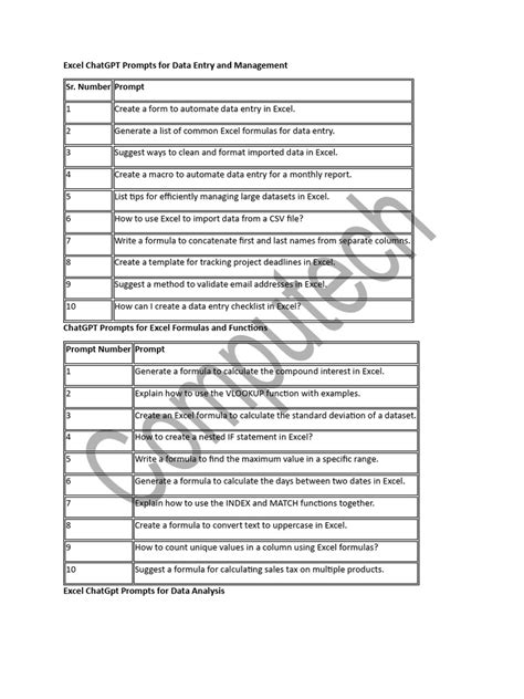 100 Excel Chatgpt Prompts Pdf Microsoft Excel Database Index