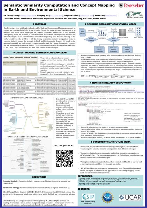 Ppt Semantic Similarity Computation And Concept Mapping In Earth And