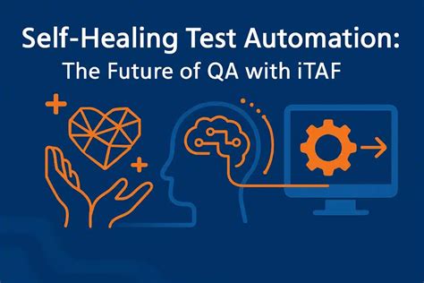 Self Healing Test Automation The Future Of Qa With Itaf By Ideyalabs