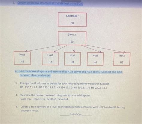 Solved 1 Create The Below Structure In The Mininet Using