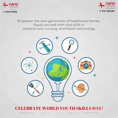 Nano Hospitals On Linkedin Youthskillsday Healthcareprofessionals Wysd2024 Nanohospitals…