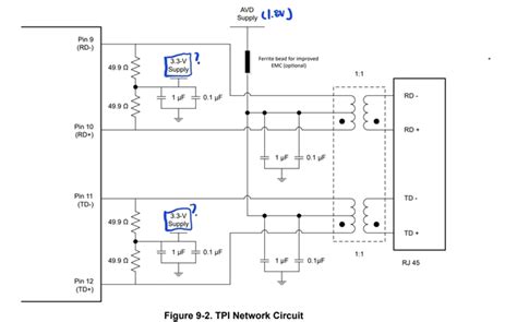 DP83822I Inquiry Regarding DP83822I TPI Network Circuit Interface Forum Interface TI E2E