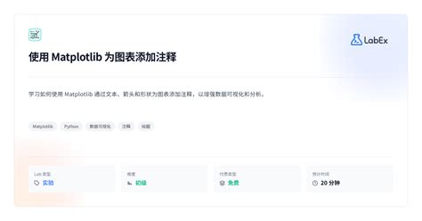 Matplotlib 注释 Python 绘图 数据可视化 Labex