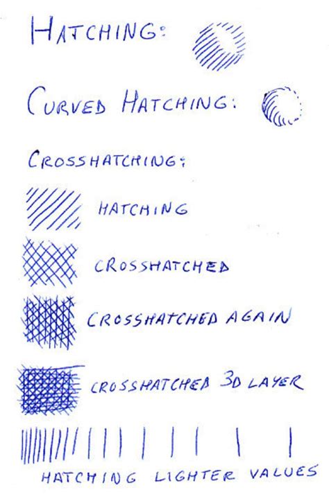 How To Draw Shading With Hatching And Crosshatching FeltMagnet Ink Pen Art Ballpoint Pen
