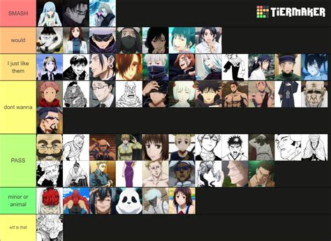 Jjk Smash Or Pass Tier List Community Rankings Tiermaker