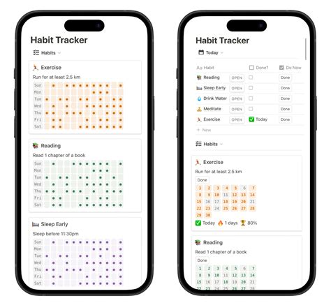 notion habit tracker aesthetic notion habit tracker with beautiful grids