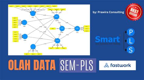 Pengolahan Data Dan Analisis SEM PLS