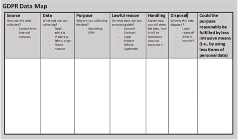 Free Gdpr Data Mapping Template Printable Templates