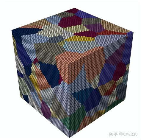 abaqus 泰森插件 voronoi 3d 320工作室 voronoi csdn博客