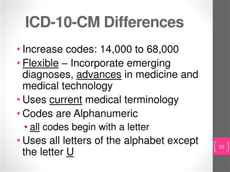 PPT ICD 9 CM ICD 10 CM PowerPoint Presentation Free Download ID 1593704