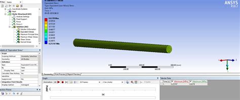 Why Is ANSYS Not Giving Correct Result For Normal Stress Or Von Mises Stress For A Cantilever