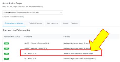 Lrqa Wants You To Think Their Russian Office Is In The Uk Oxebridge Quality Resources