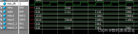 Verilog 加减法溢出verilog 减法溢出 Csdn博客