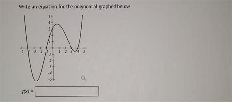 Solved Write An Equation For The Polynomial Graphed Below
