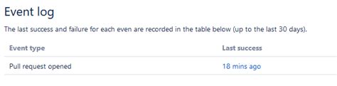 Jenkins Pipeline Job Not Triggered On Created Pull Request Issue Jenkinsci Bitbucket