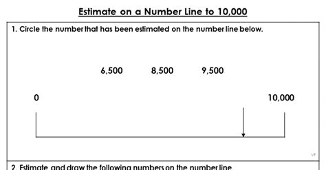 Estimate On A Number Line To 10000 Homework Classroom Secrets